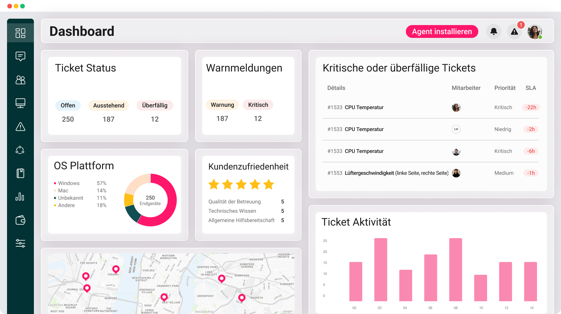2026's Top ConnectWise Alternativen für IT-Teams
