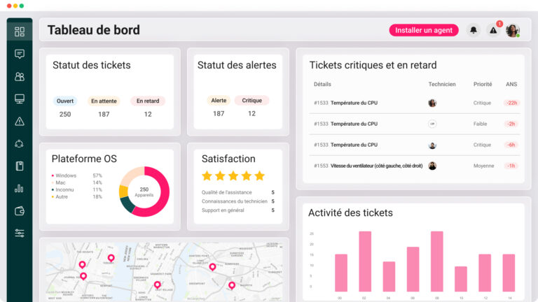 10 meilleurs logiciels de surveillance des performances PC en 2026
