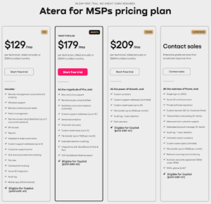MSP Pricing Guide (2026): Strategies for Profit & Growth
