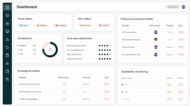 Top ServiceNow Alternatives & Competitors For IT Teams In 2026