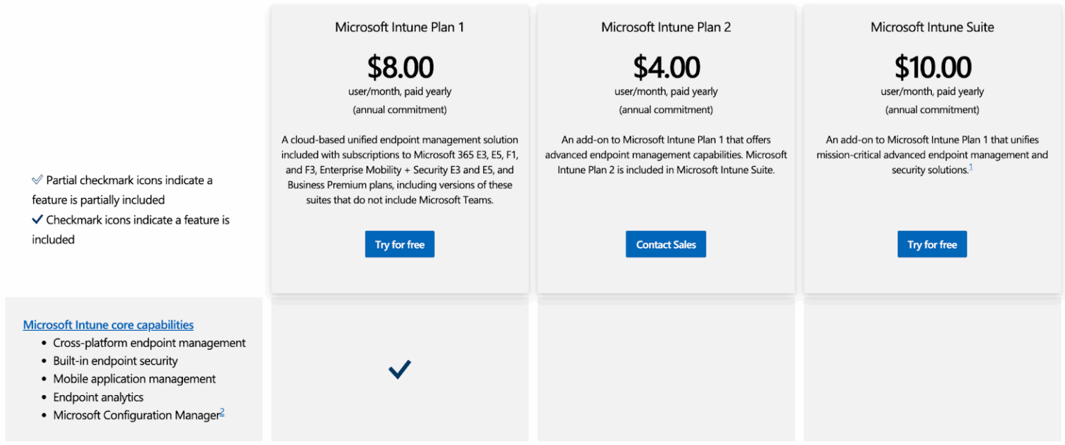 Atera vs. Microsoft Intune: A comparison for IT teams in 2026