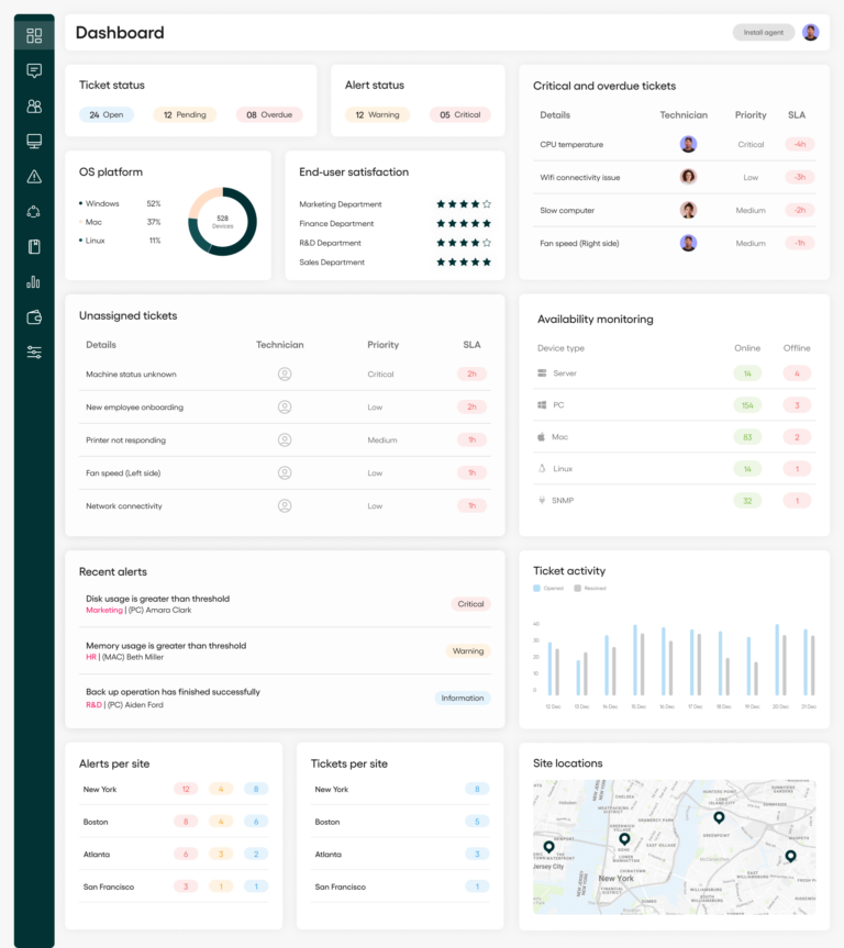 Microsoft Intune Review: What IT teams really think of it
