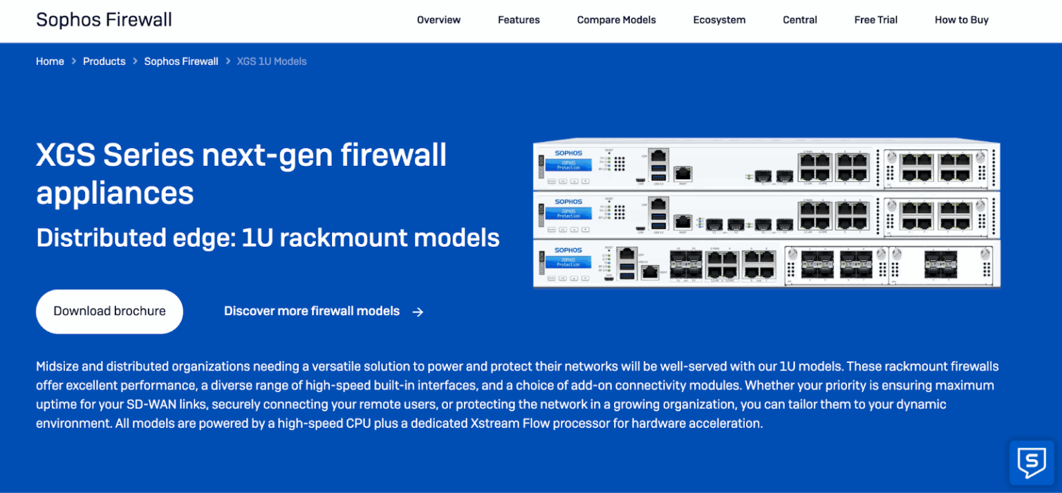 The 6 Best Firewall Appliances: A Full Comparison for 2026