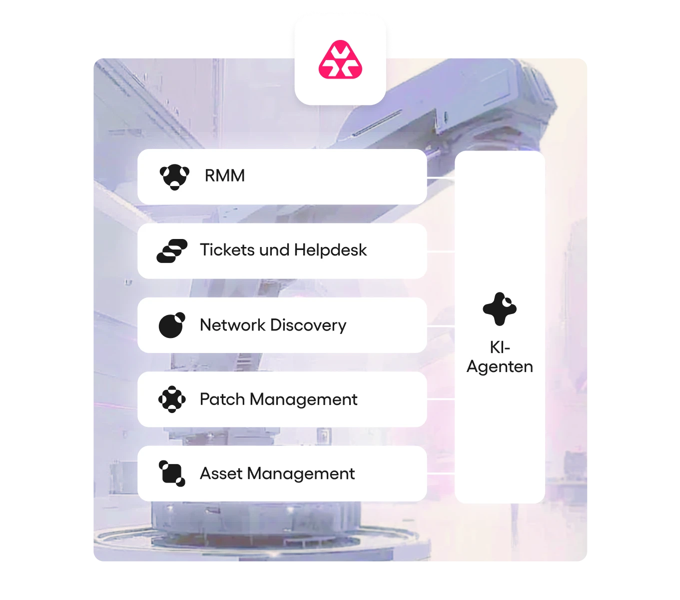 IT Lösungen für die Produktion und Wachstum